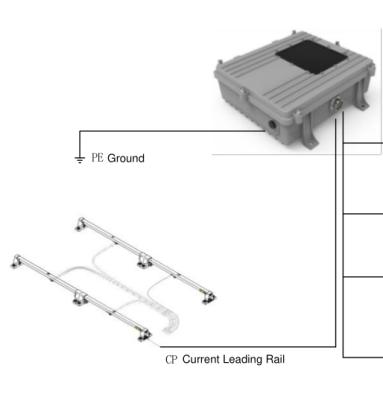 China Pantograph charging ebus WIFI controller for sale