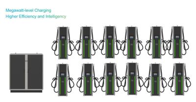 China 1MW charging station with multiple charging points for sale