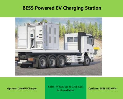 China Heavy electric machinery portable charging station with BESS power of 1044KWh DC fast charger 360KW GBT +GBT Connector or GBT+CCS2 connector for sale