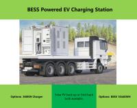China Heavy electric machinery portable charging station with BESS power of 1044KWh DC fast charger 360KW GBT +GBT Connector or GBT+CCS2 connector for sale