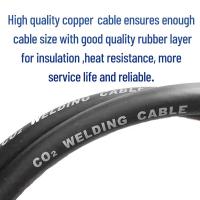 China Wire Size 0.8-1.0mm 200A Mig Welding Torch for European Model Welding Machine Accessories for sale