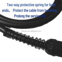 China 500A European Connector CO2 Gas Shielded Welding Torch for Portable Welding Equipment for sale