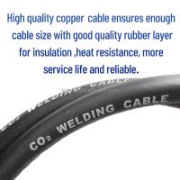 China 500A European Connector CO2 Gas Shielded Welding Torch for Portable Welding Equipment for sale