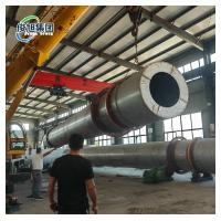 China 22KW Industrial Drying Box Automatic With Customizable Heating Source for sale