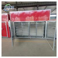 China Electric Heating Stainless Steel Drying Oven Equipment for Pet Food Drying Advantage for sale