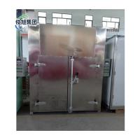 China Easy Operation and Custom Design 12KW Electric Heating Drying Room for Fast Drying for sale
