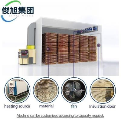 China 30% Power Saving for Woodworking Factories - Energy-Efficient Heat Pump Wood Dryer for sale