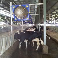 China Volume Livestock Circulation Fan with Double layer PE Frame and 410w Input Power for sale