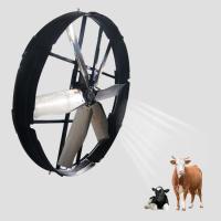 China Industrial Panel Fan With High Efficiency 3Φ 380V 50Hz Power Supply And 60m³/h Outstanding Air Volume for sale