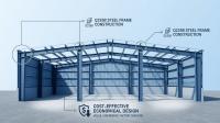 China Economical Q235B Prefabricated Steel Structure Workshop Cost-Optimized Industrial Building for Emerging Markets for sale