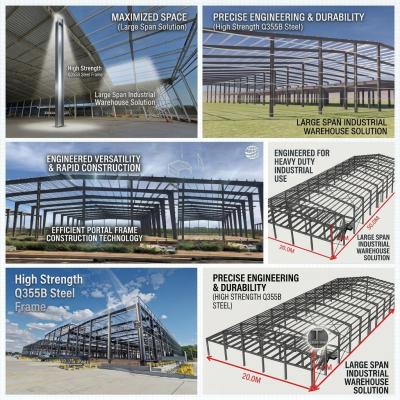 China Large Clear Span Steel Frame Warehouse Building for Australian Logistics Facilities for sale