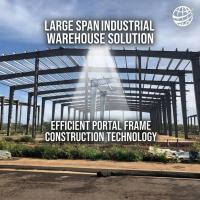 China Customizable Design Prefabricated Steel Structure Building for European Industrial Warehouse Projects for sale