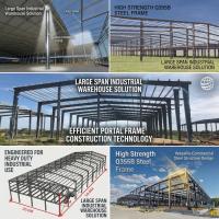 China Earthquake Wind Resistant Steel Structure Building for South America Seismic Zone Construction for sale