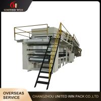 China Release Paper Adhesive Tape Coating Machine Reflective Film Reflective Fabric Reel Substrates for sale