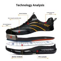 China Superfine Steel Wire Fabric Work Shoes with Kevlar Anti-stab Midsole and Custom Logo Options for sale