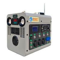 China 1000 Watts Hand Crank Generator Multimedia Player Power Bank Outdoor Manual Dynamo Emergency Light for sale