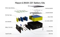 China MASON 51.2V 135Ah LiFePO4 Battery DIY Kits for sale