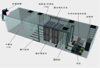 China Small MBR Integrated Sewage Treatment Equipment for Domestic Wastewater Treatment for sale