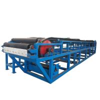 China Industrial Gypsum Dewatering Filter with 1.0-80m2 Filter Area and Automatic Operation for sale