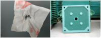 China Liquid Filter The Essential Component for Better Sludge Separation and Water Treatment for sale