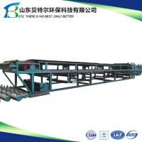 China Energy Mining of core components Not Vacuum Belt Filter for Gypsum Dewatering System for sale