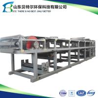 China Energy Mining of core components Not Vacuum Belt Filter for Gypsum Dewatering System for sale