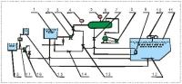 China 1.25kw Electrocoagulation Technology for Energy Power Plants Wastewater Treatment for sale