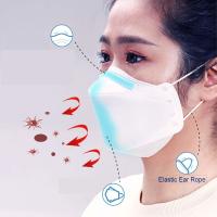 China KN95 FFP1 FFP2 FFP3 N95 Disposable Respiratory Mask Customized With FDA Certification for sale