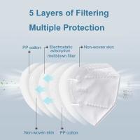 China Health Filters Disposable KN95 Dust Mask Dust Breathable Earloop Comfortable PM2.5 for sale