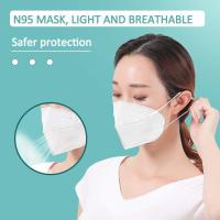 China 4 Layer Kn95 Face Mask , Custom Disposable Protective Mask Non Woven Material for sale
