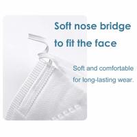 China Facial Non Woven Kn95 Respirator Masks Filter 4 Layers FDA CE Certificated for sale