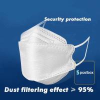 China Elastic Earloop Surgical N95 Respirators Disposable Mask 4 Layers Anti Pollution for sale