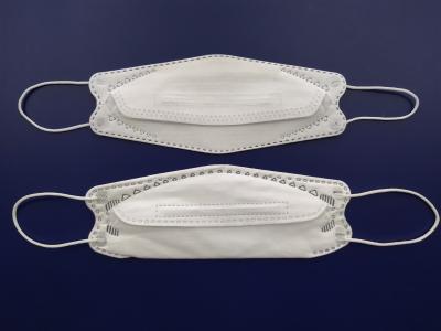 China Manufacturer Stock 4 ply Respirator Buy Kn95 N95 Face Mask Price for sale