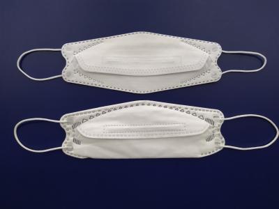 China Medical Materials Disposable N95 Protective Mask Anti Dust 4 Ply With Flexible Earloop for sale