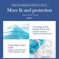 China Soft Disposable Medical Surgical Mask 3 Layers Medical Materials 95% - 99.9% BFE for sale