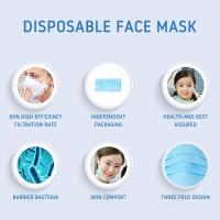 China Earloop 3 Ply Disposable Medical Face Mask Non Woven Fabric CE FDA Approval for sale