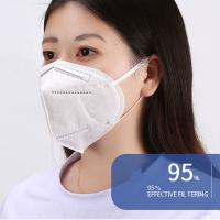 China KN95 N95 FFP2 Disposable Earloop Face Mask Three Ply Material Anti - Pollution for sale