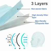 China 3 Ply Disposable Medical Surgical Mask Non Woven Protect Against Particles for sale
