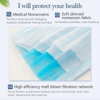 China Multi - Layered Non Woven Surgical Mask , Face Mask Surgical Disposable 3 Ply for sale