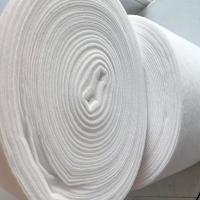 China FDA CE Certificated 100% Polyester BFE Meltblown Nonwoven Fabric for sale