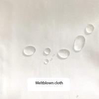 China Medical Mask Polypropylene Bfe 99 Meltblown Nonwoven Fabric for sale