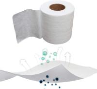 China Medical Mask Polypropylene Bfe 99 Meltblown Nonwoven Fabric for sale