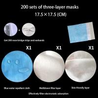 China Polyester Spunbond Meltblown Face Mask Nonwoven Fabric for sale