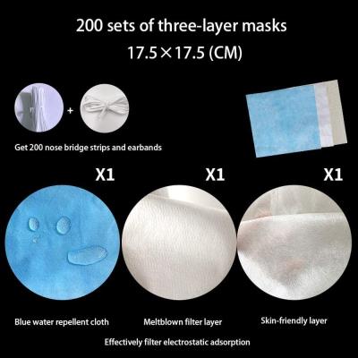 China Polyester Spunbond Meltblown Face Mask Nonwoven Fabric for sale