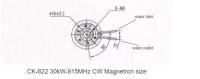 China Sintering Thawing Continuous Wave Magnetron Microwave 2.8 A 0.01 Ω for sale