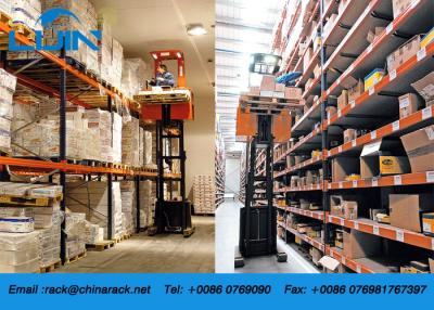 China Anti Corrosion Heavy Duty Garage Racking , Q235B Cold Steel Steel Racking System for sale