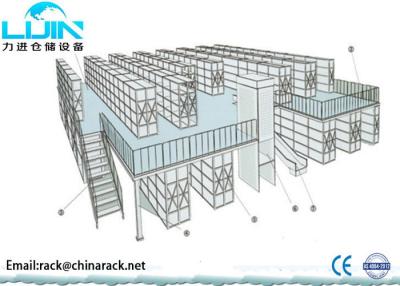 China Orange , blue metal Rack Supported Mezzanine System Powder Coated Finish for sale
