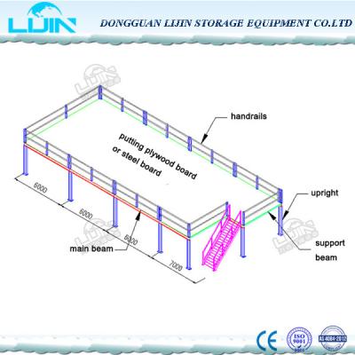 China Q235 Industrial Mezzanine Racking System , ISO9001 Metal Mezzanine Systems for sale