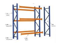 China Storage Heavy Duty Pallet Warehouse Racking System Powder Coated Finish for sale