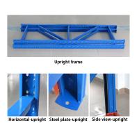 China Safest Metal Material Light Duty Racking Warehouse Storage Standard Size for sale
